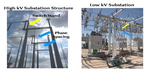 How To Work Around Common Low Voltage Problem Areas