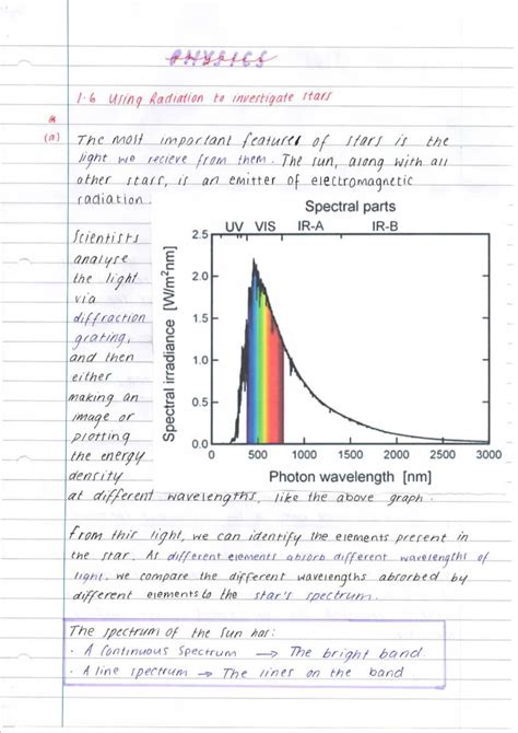 Wjec As Physics Revision Pack Teaching Resources
