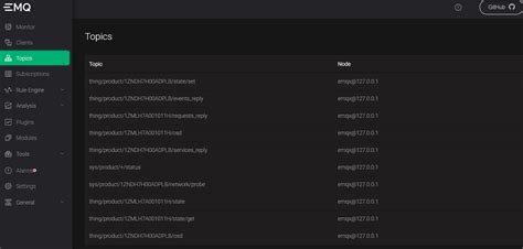 前端直播请求失败 Issue dji sdk Cloud API Demo Web GitHub