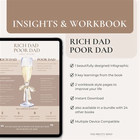 Rich Dad Poor Dad By Robert Kiyosaki I Infographic Key Learnings And