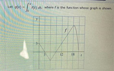 Solved Let Gx∫0xftdt Where F Is The Function Whose