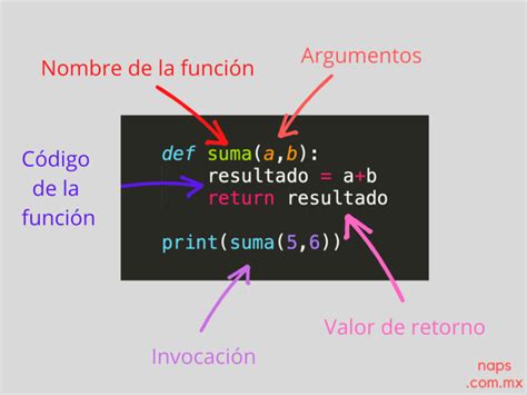 Integración De Php Y Python Codigospython