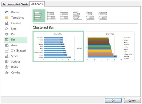Chart Styles And Chart Layouts In Microsoft Excel ~ Paper Computer