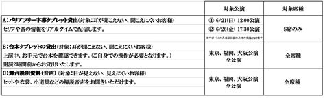 主演･松田元太が全身全霊で挑む、新たな『俺節』が今、開幕！｜キョードー東京【公式】