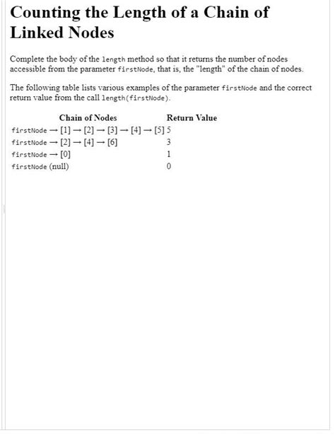 Solved Counting The Length Of A Chain Of Linked Nodes