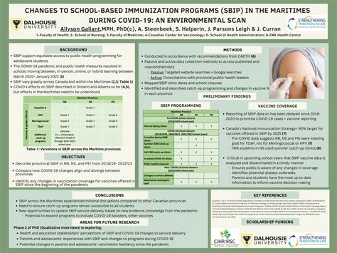 Presenting In Ottawa At The Canadian Immunization Conference Cic 2023