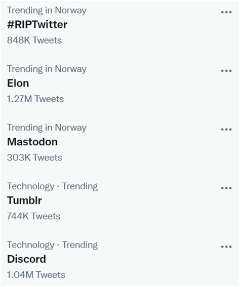 Look At My Trending Tab Bro My Website Is Going Bankrupt 😭 😭 😭 R Okbuddyvowsh
