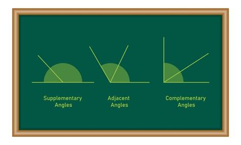 416 Imágenes Fotos De Stock Objetos En 3d Y Vectores Sobre Angulo