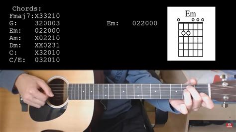 Duncan Laurence Arcade Easy Guitar Tutorial With Chords Lyrics