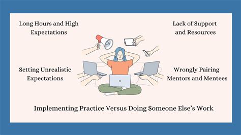 Mentoring Burnouts Impact Of Mentoring Relationships On Mentors
