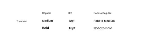 Order App Ui Design On Behance Order App Ui Design On Behance