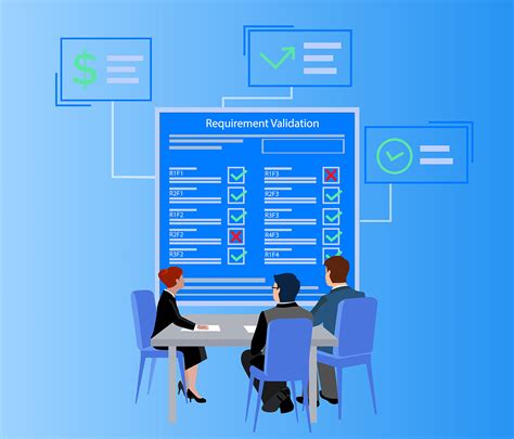 Requirement Validation Behance