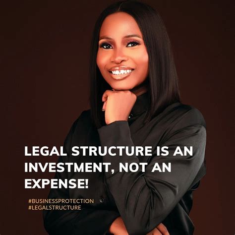 Creativebusiness Fashionlaw Legalstructure Businessprotection… Esther Ajose