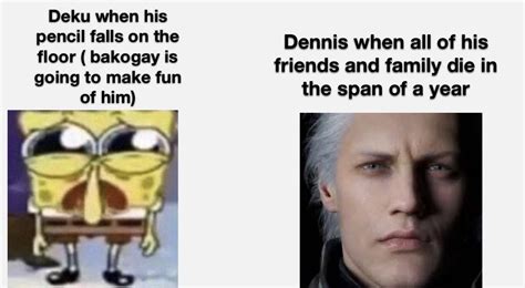 Average Anime 16 Year Old Rchainsawmancirclejerk