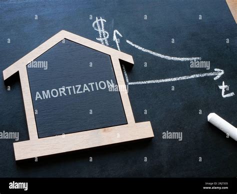 Wooden Model Of The House With Inscription Amortization And Chart Stock