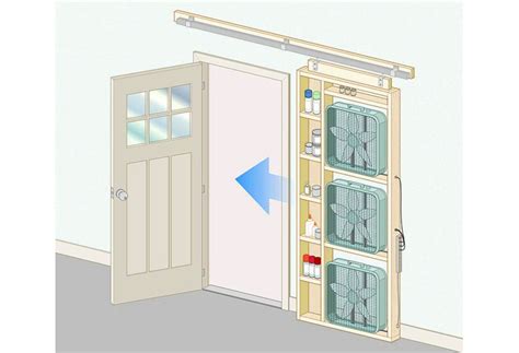 Fan Door Clears Shop Air