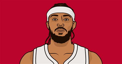 Brandon Ingram Alltime 3s Made Statmuse