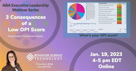 Behavioranalysis Appliedbehavioranalysis Integrity Integritymatters