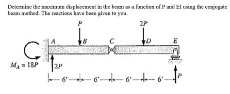 Solved Determine The Maximum Displacement In The Beam As A