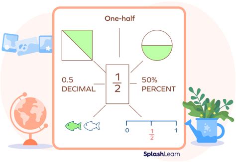 Halves Meaning The New Gresham Dictionary Of The English Language By