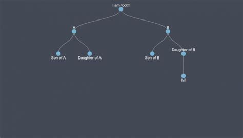 Bootstrap Flowchart Design Examples Onaircode
