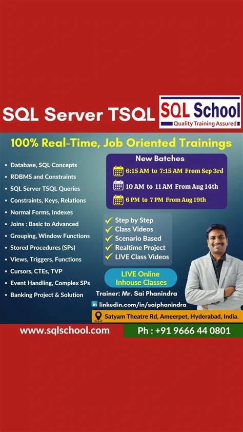 Sai Phanindra On Linkedin Sqlschool Sqlschooltraining