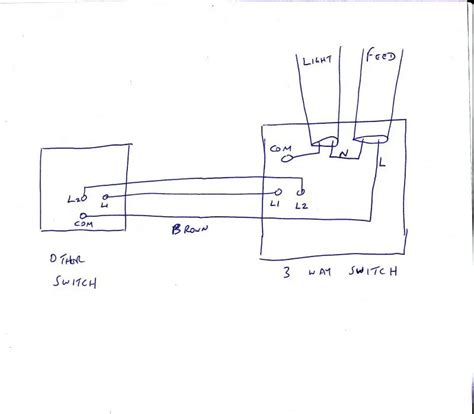 Wiring Diagram Intermediate Light Switch Wiring Flow Line