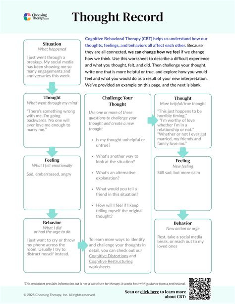Free Cbt Thought Record Worksheet Printable Pdf