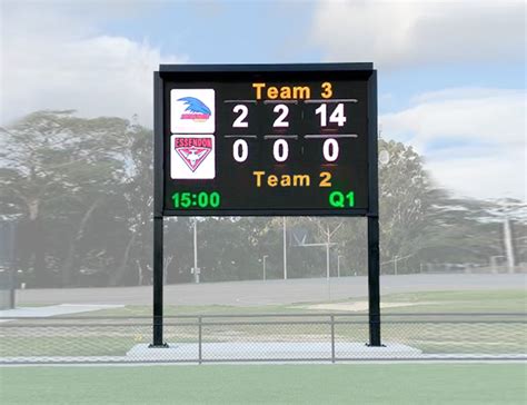 Scoreboard Power Options Aussport Scoreboards
