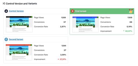 Split Testing Css For Wordpress Nelio Ab Testing