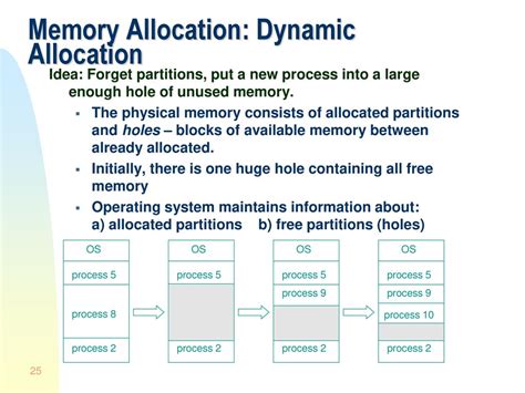 module 7 memory management ppt download