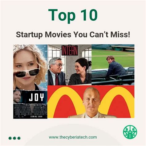 Kivy Vs Beeware Choosing The Best Python Framework In 2024