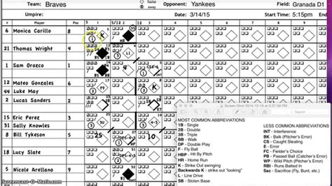 Printable Baseball Scorekeeping Cheat Sheet