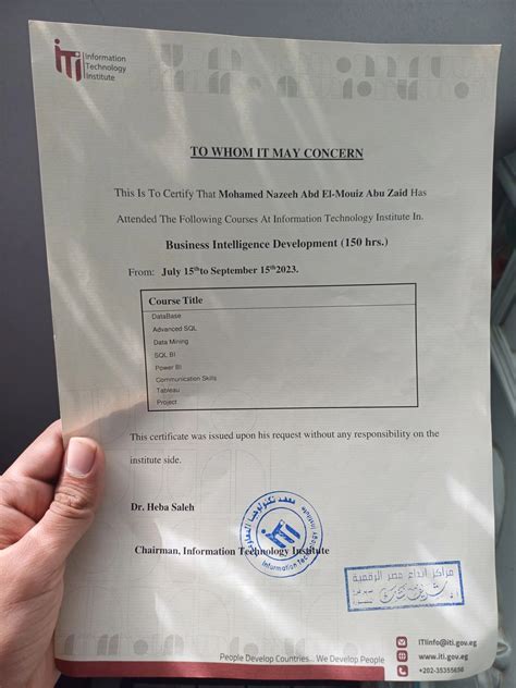 Iti Bi Data Powerbi Training Sql Database Mohamed Nazeeh 13