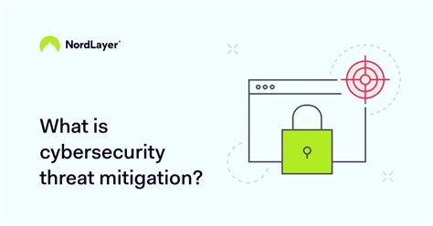 What Is Threat Mitigation Definition And Key Strategies