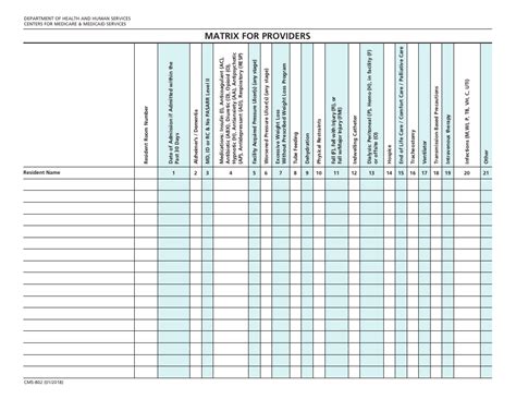 Form Cms 802 Fill Out Sign Online And Download Fillable Pdf