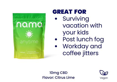 The Ultimate Guide To Plant Based Cbd Gummies Nama
