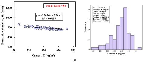 Sustainability Free Full Text Soft Computing And Machine Learning