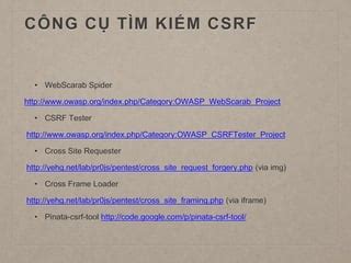 Csrf PPTX