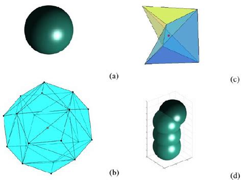 Figure From BlazeDEM D GPU A Large Scale DEM Simulation Code For GPUs Semantic Scholar
