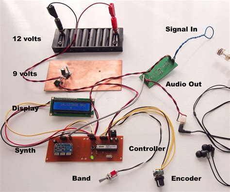 All Band Direct Conversion Receiver 6 Steps Instructables