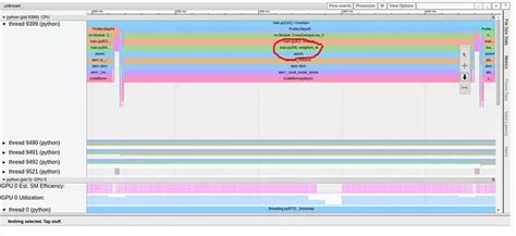Pytorch模型性能分析与优化——第2部分 小猪ai