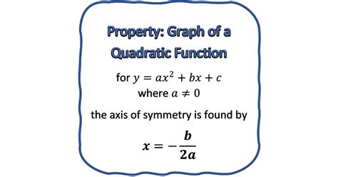 Algebra I Field School Quadratic Functions Algebra I Field School Quadratic Functions