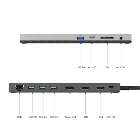 Wavlink 11 In 1 Usb C Triple Display Mst Docking Station With 85w Power Delivery Shopee