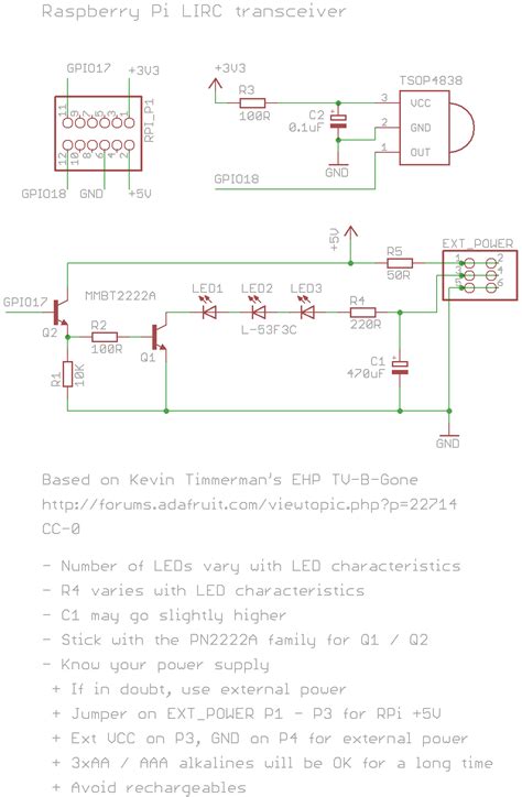 raspberry pi lirc rpi ir remote control gpio lirc driver and