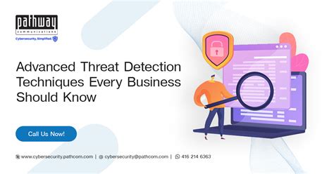 Advanced Threat Detection Techniques Every Business Should Know The