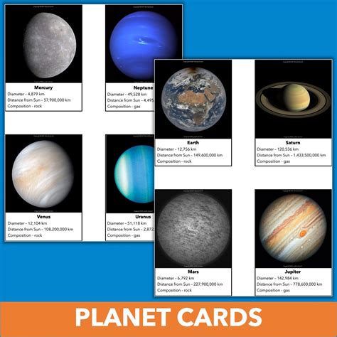 How To Teach Solar System Objects Planets Asteroids Moons