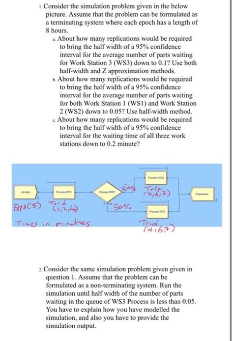 Solved Consider The Simulation Problem Given In The Below Chegg
