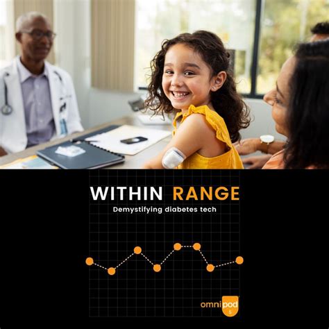Omnipod® For Hcps Europe On Linkedin Diabetescare Omnipod5