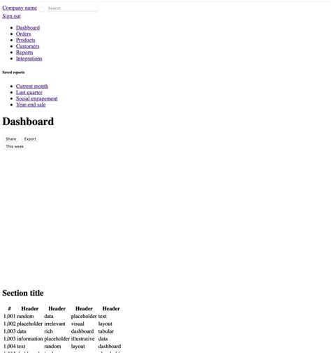 Eli5 Bootstrap Templates Css And Assets Rdjangolearning